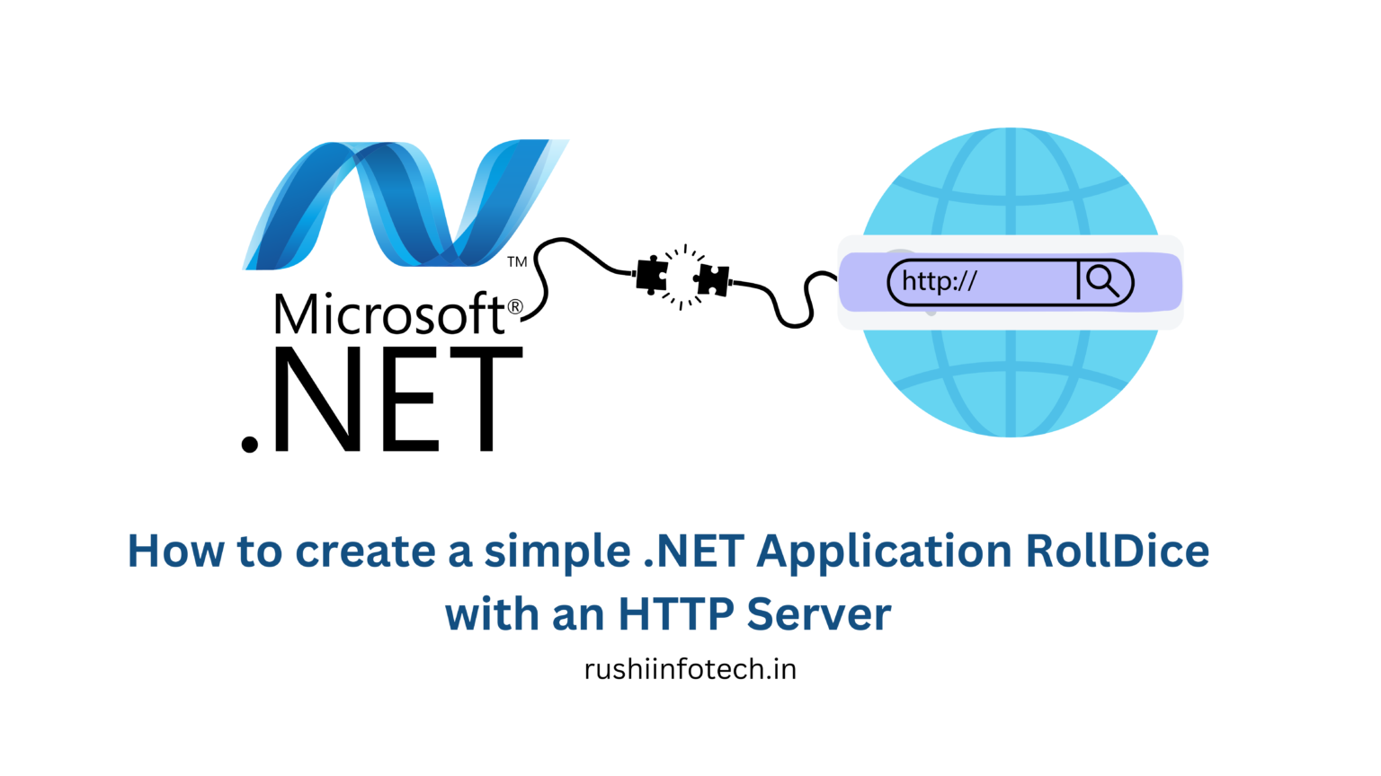 Integrate Opentelemetry For Net Application A Step By Step Guide 4steps Rushi Infotech